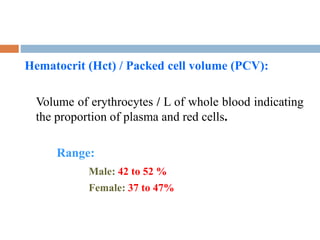 Anemia | PPTX