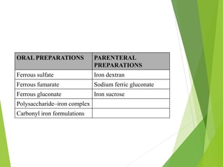 Anemia | PPTX