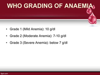 Anemia | PPT
