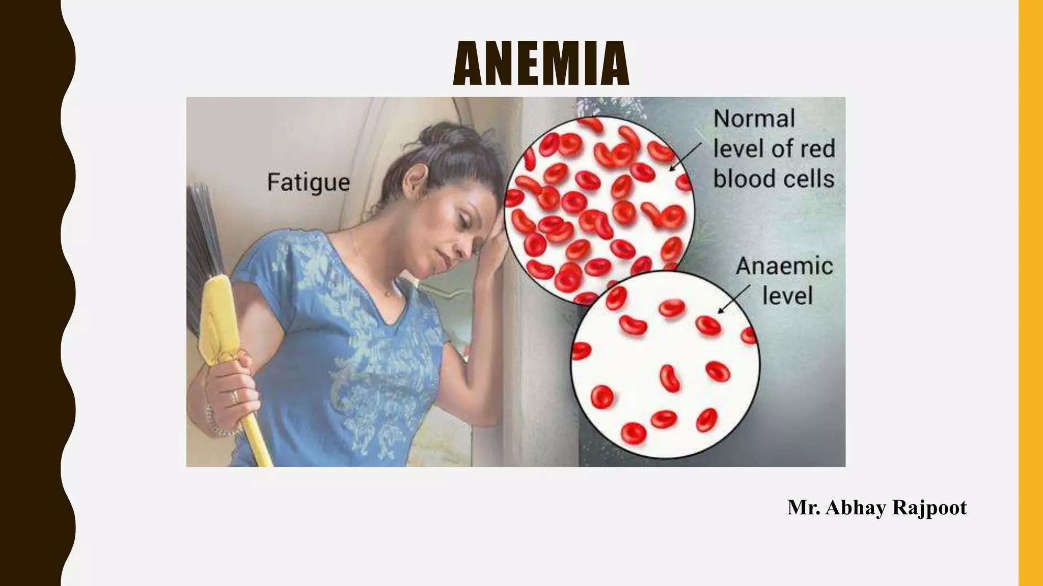 Anemia | PPTX