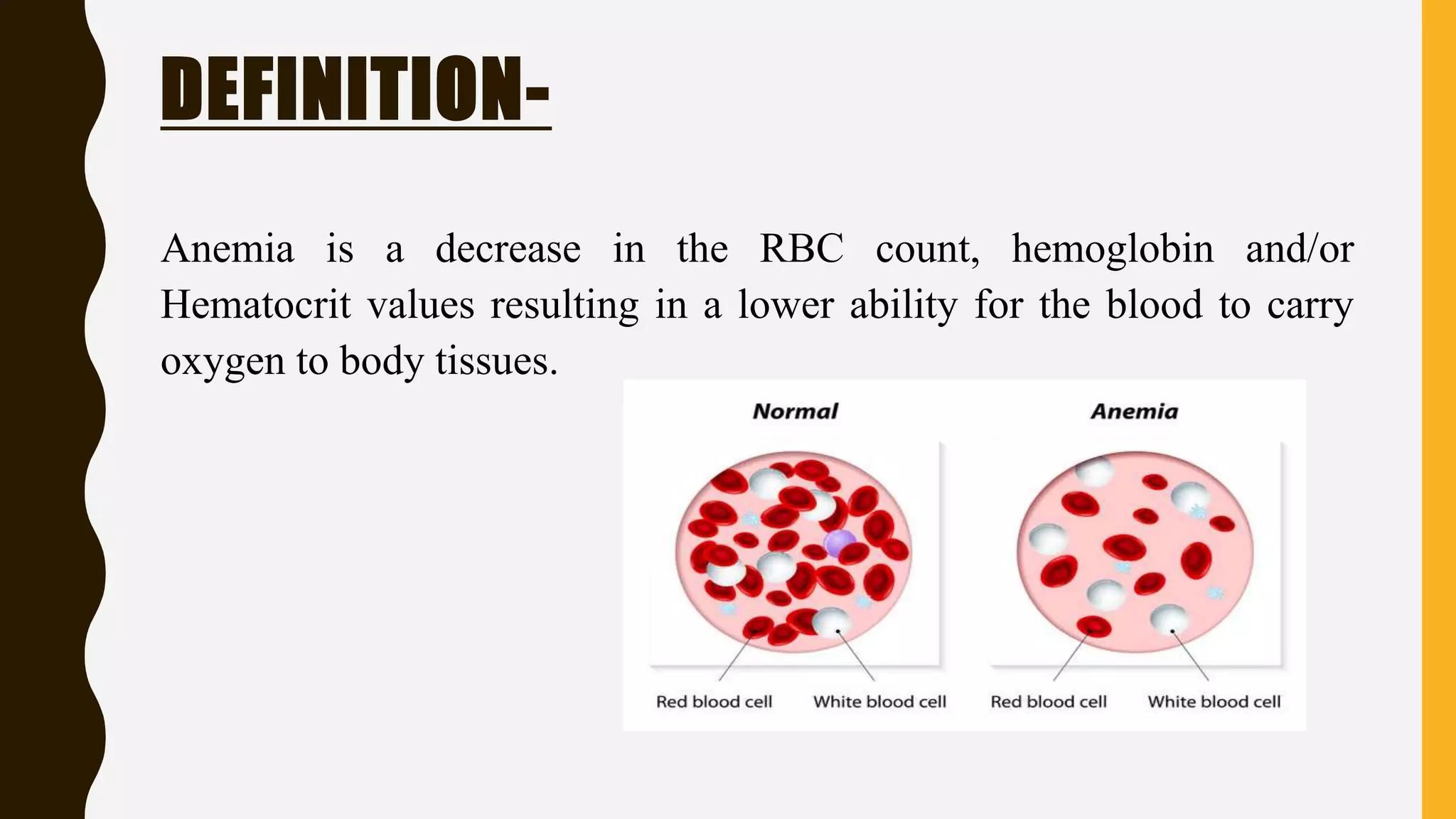 Anemia | PPTX