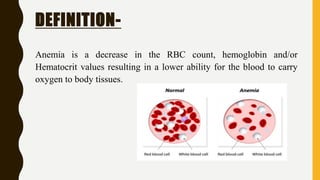 Anemia | PPTX