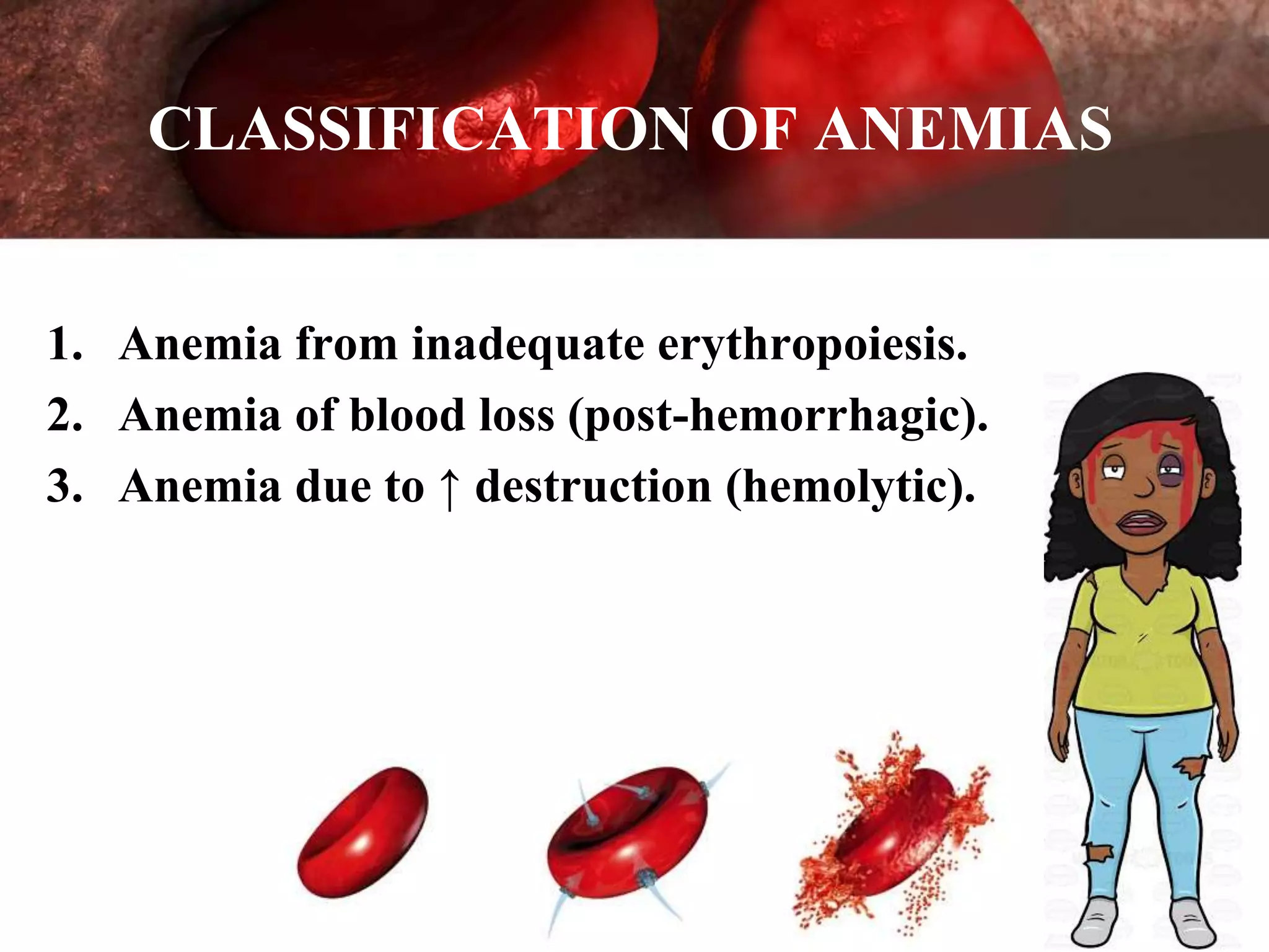ANEMIA IN PEDIATRICS: IRON DEFICIENCY ANEMIA, MEGALOBLASTIC ANEMIA ...