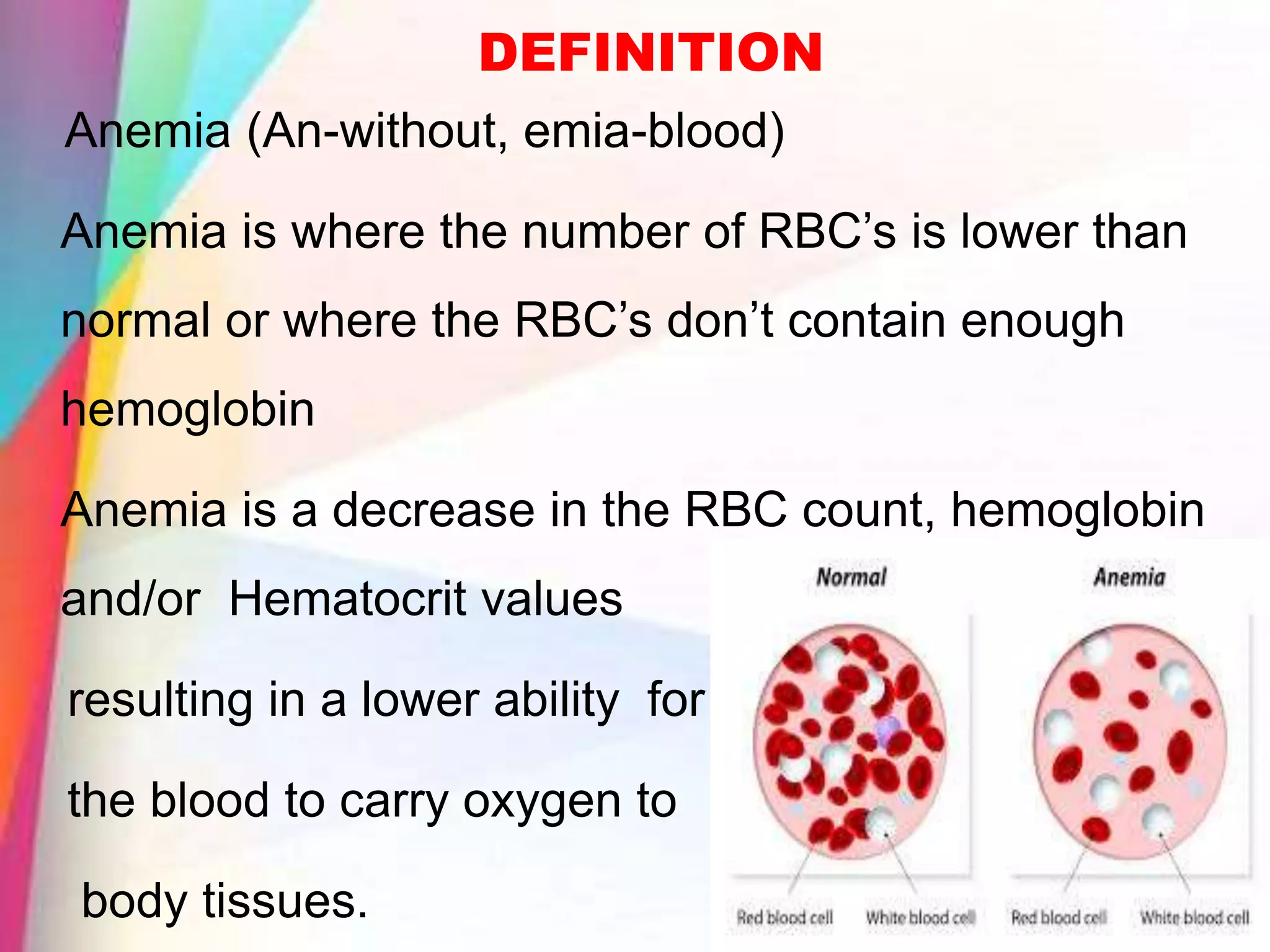 Anemia | PPTX
