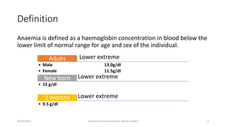 Introduction of Anemia | PPTX