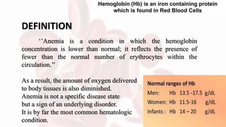 Anemia | PPTX