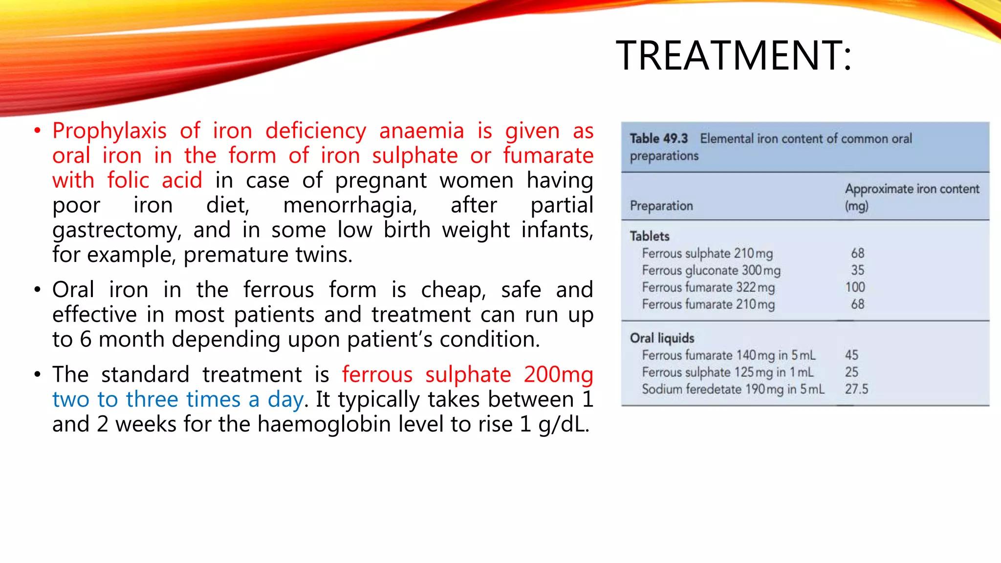 Anemia - Types, Pathophysiology, Clinical Manifestations, Etiology ...