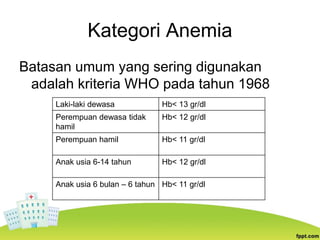 Anemia.pptx