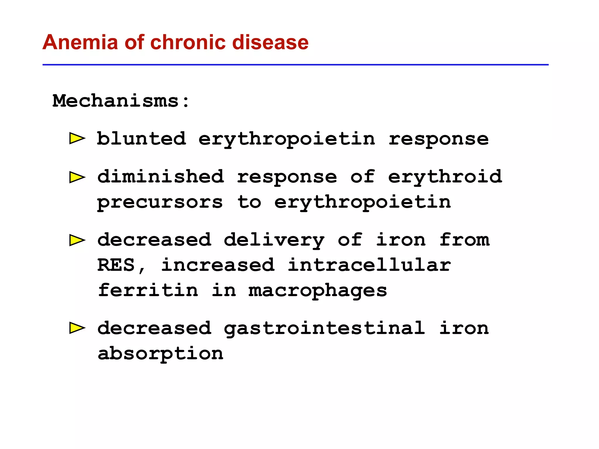 Anemia.ppt