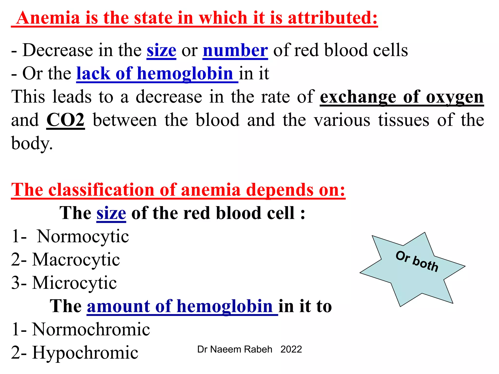 anemia.ppt