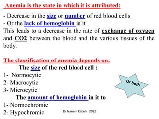 anemia.ppt