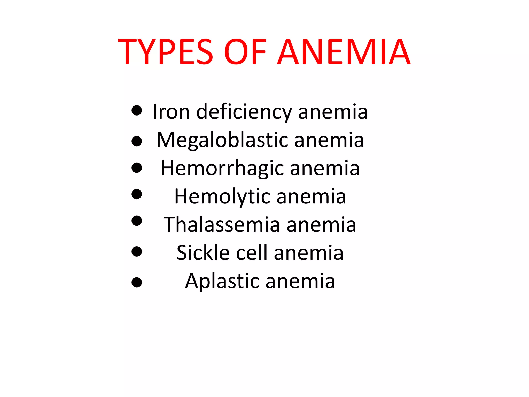 ANEMIA its types.pptx