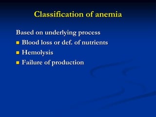 Anemia.pptx