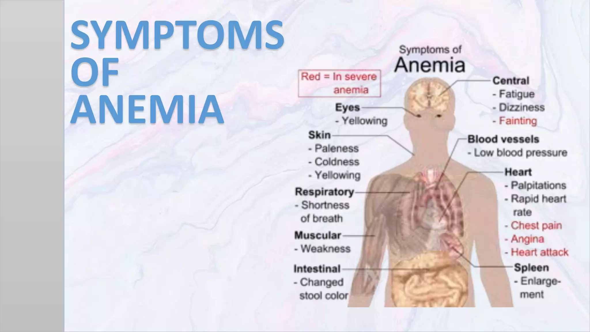 Anemia.pptx