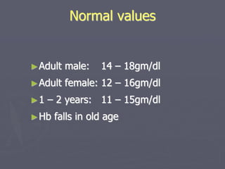 ANEMIA.pptx