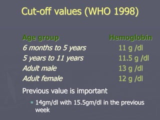 ANEMIA.pptx