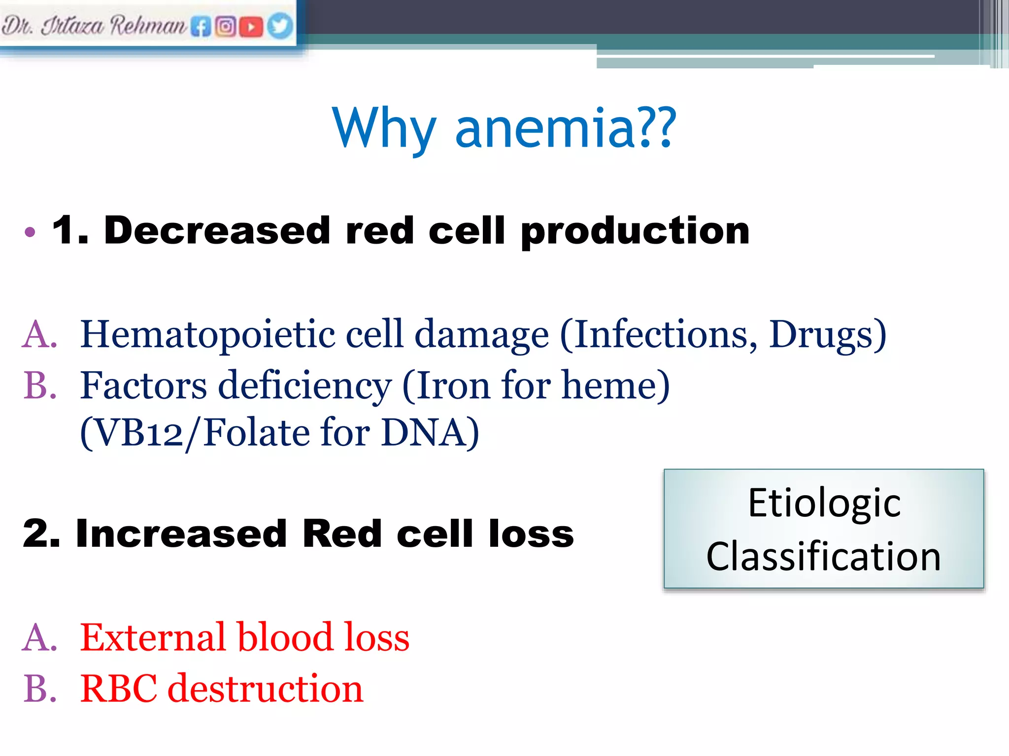 Anemia.pptx