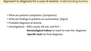 anemia.pptx