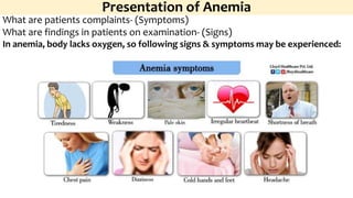 anemia.pptx
