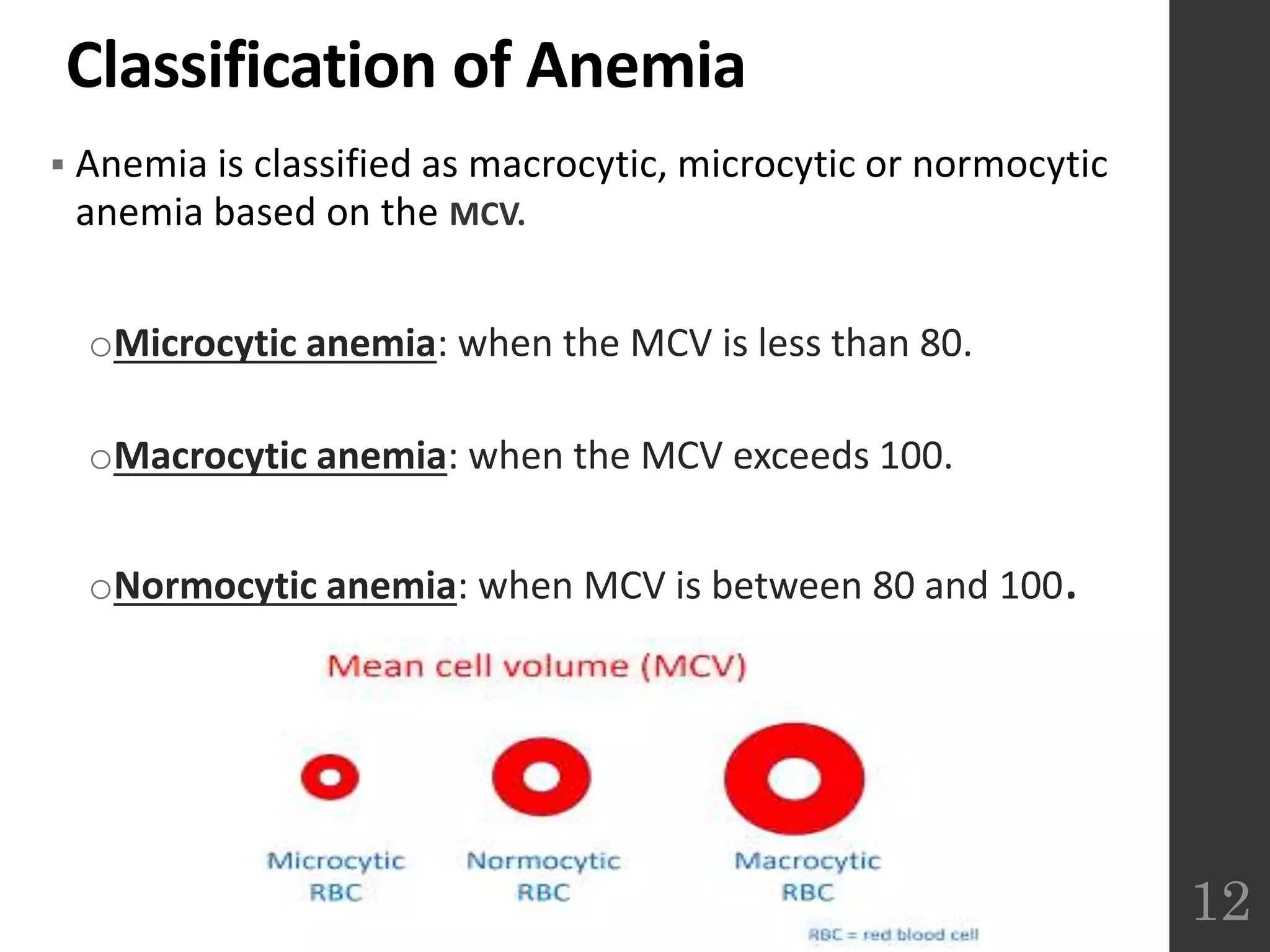 Anemia.pptx