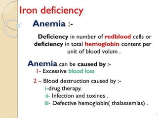 anemia.ppt