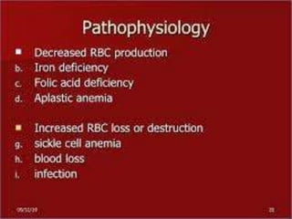 anemia.ppt