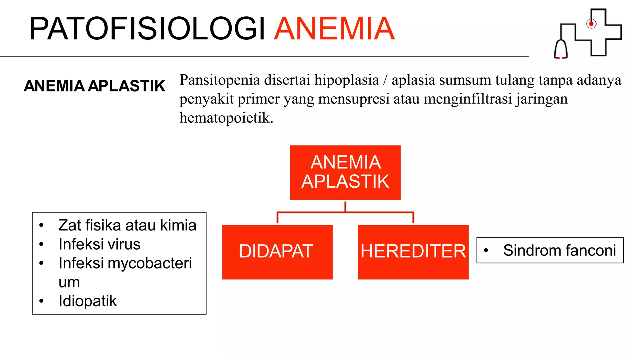 anemia.pptx