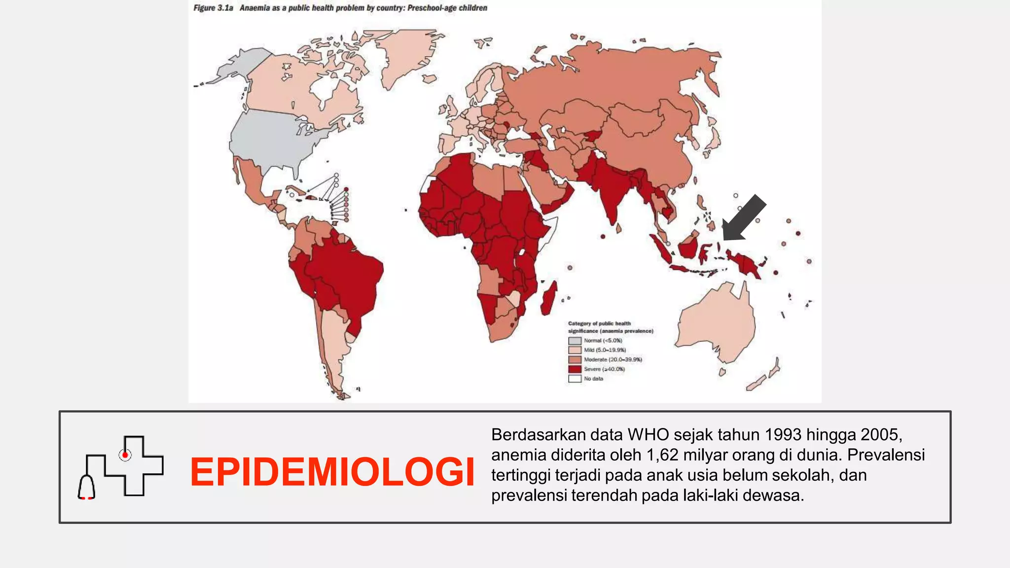 anemia.pptx