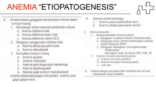 anemia.pptx