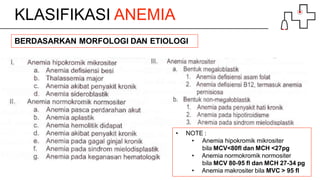 anemia.pptx