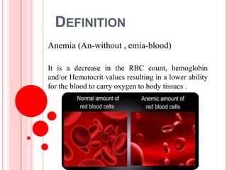 Anemia types of anemia and causes of anemia | PPTX