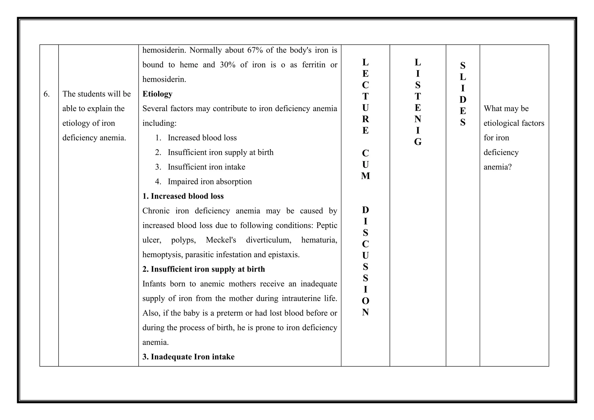 anemia types, classification, management | PDF | Blood Disorders ...