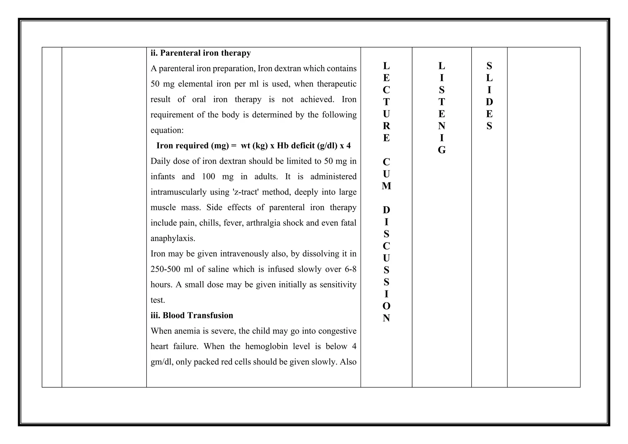 anemia types, classification, management | PDF