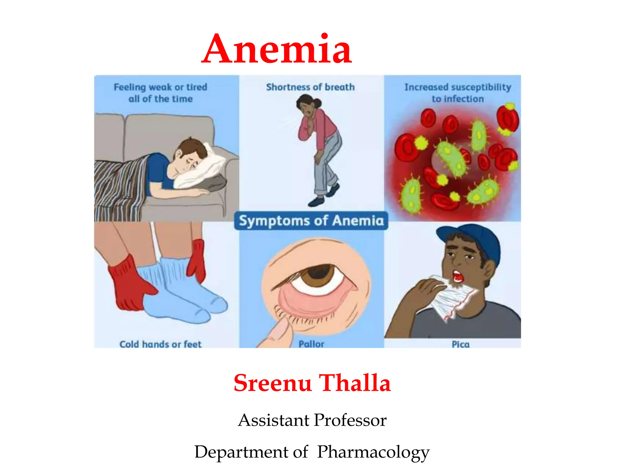 Anemia, Types of anemia in Physiology of Human | PPTX