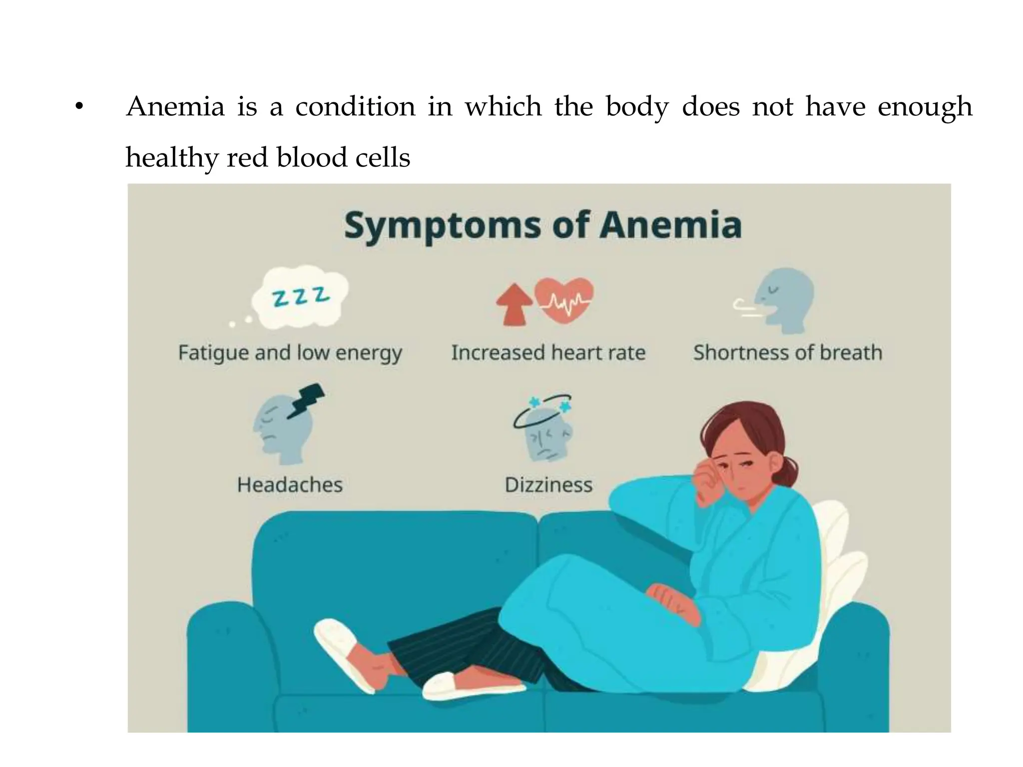 Anemia, Types of anemia in Physiology of Human | PPT