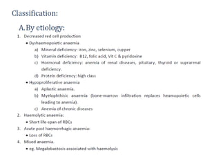Anemia, Types of anemia in Physiology of Human | PPT