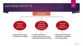 Anemia free india preventive and social medicine | PPTX