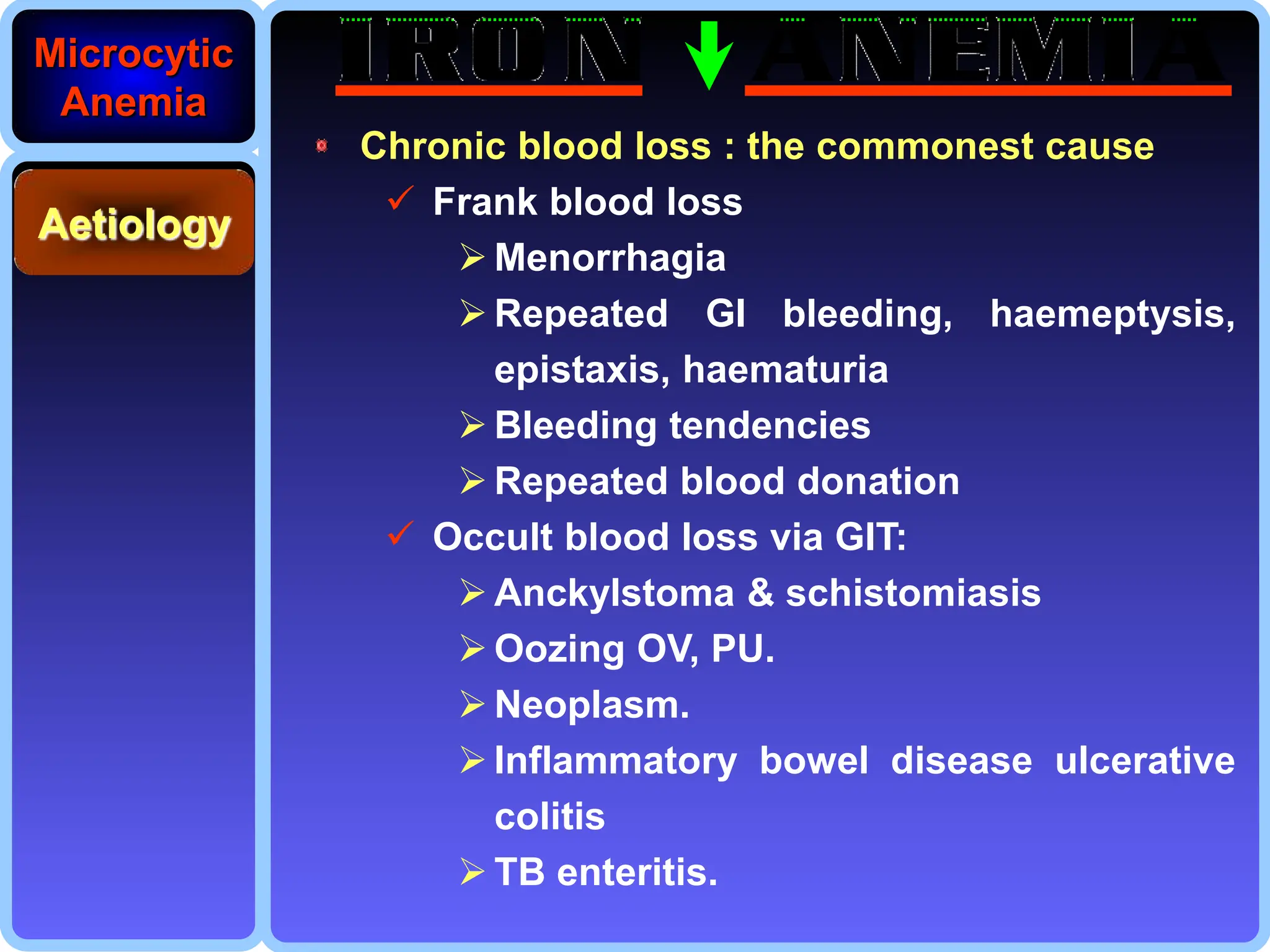 Anemia.ppt presentation for General medicine | PPT
