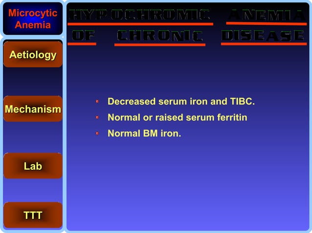 Anemia.ppt presentation for General medicine | PPT