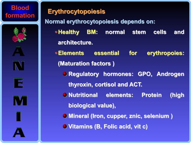 Anemia.ppt presentation for General medicine | PPT