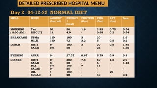 Types of anemia and its cure with diet chart | PPTX