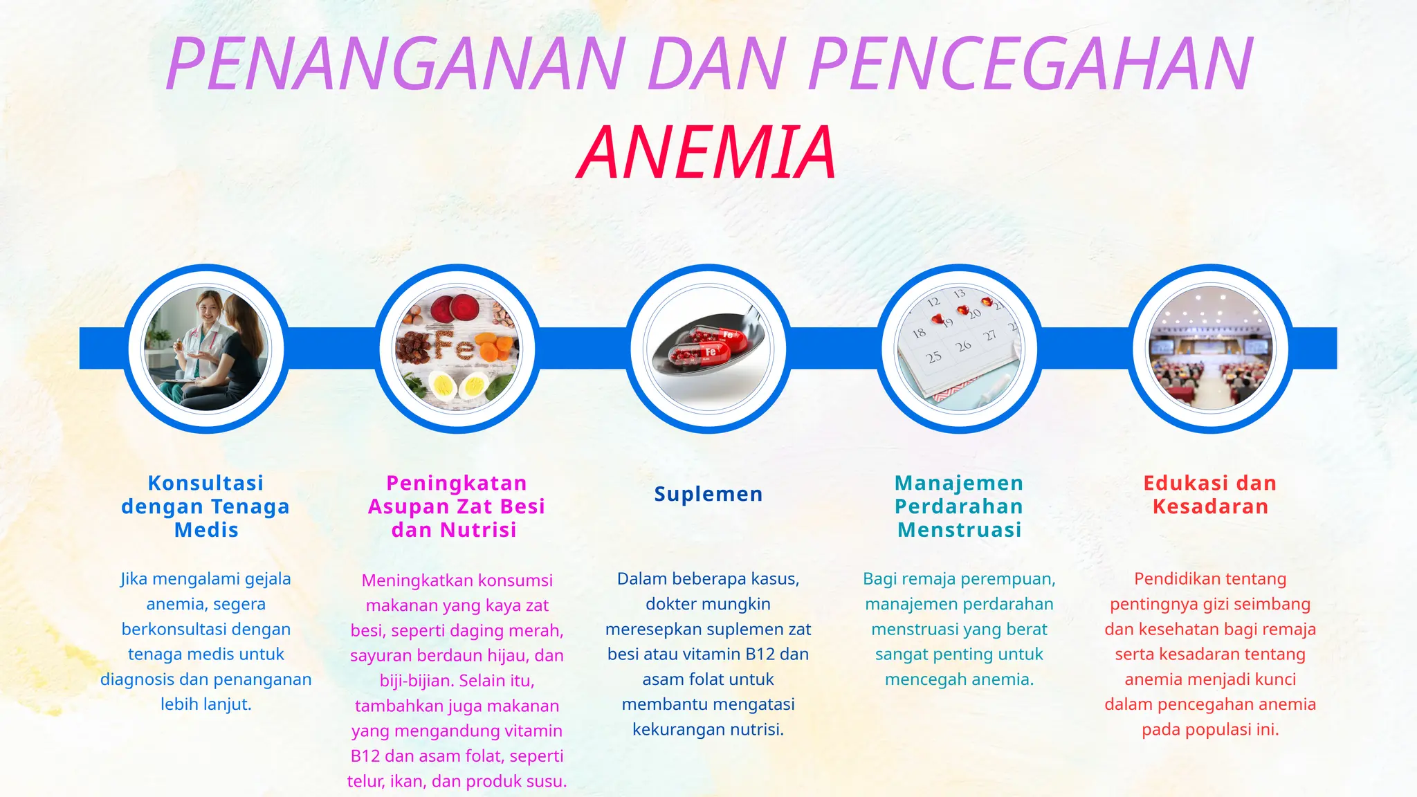 deteksi dini anemia dan kekurangan energi kronik | PPTX