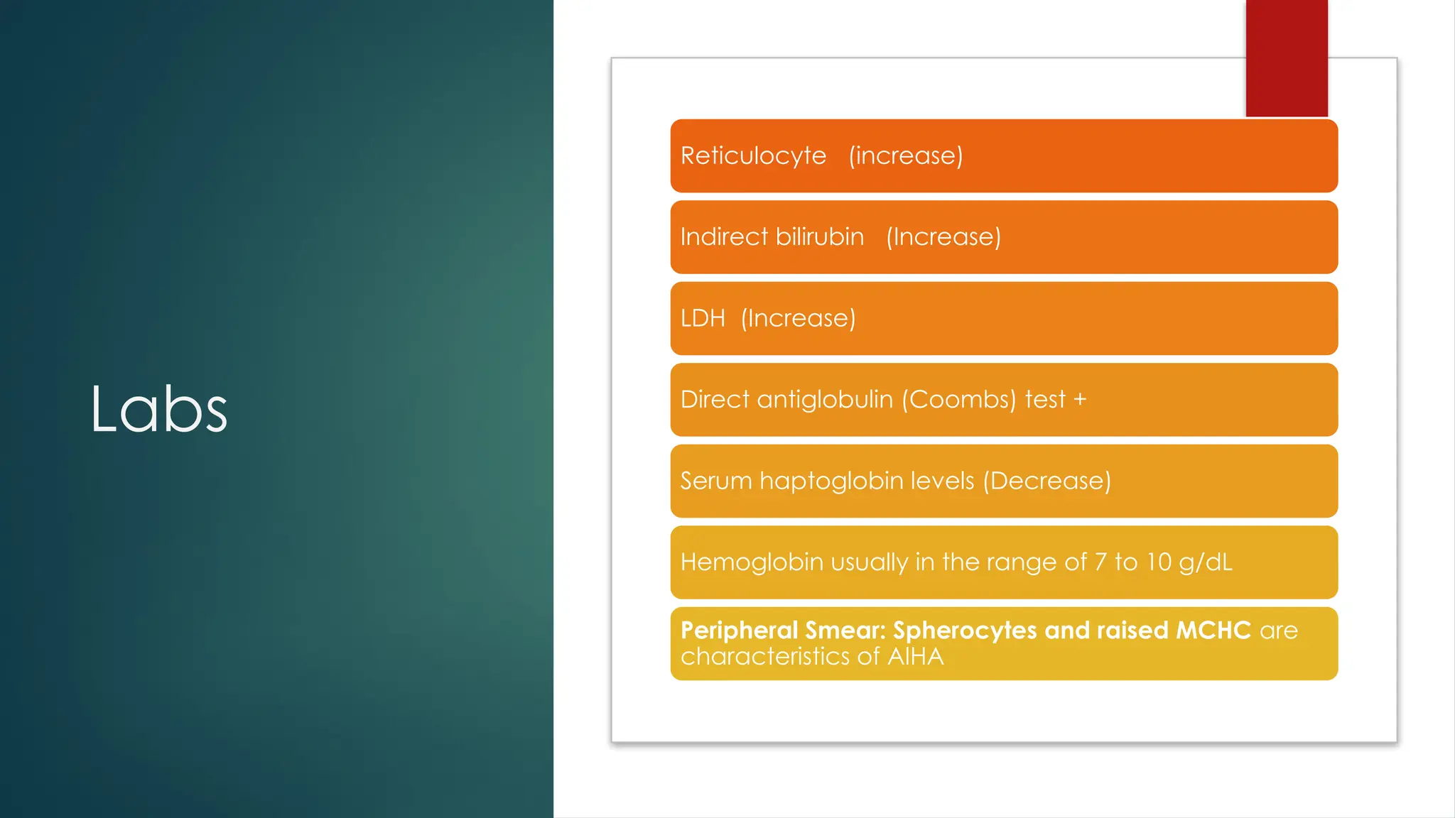 An approach to clinical case :Anemia and lymphadenopathy differential ...