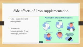 Anemia classification and clinical features | PDF
