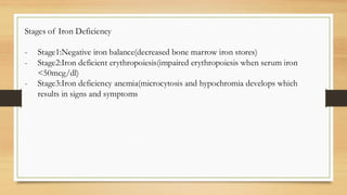 Anemia classification and clinical features | PDF