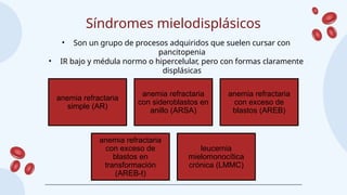 Presentación sobre Anemia y su clasificación .pptx