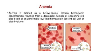 iron deficiency Anemia and treatment .pdf