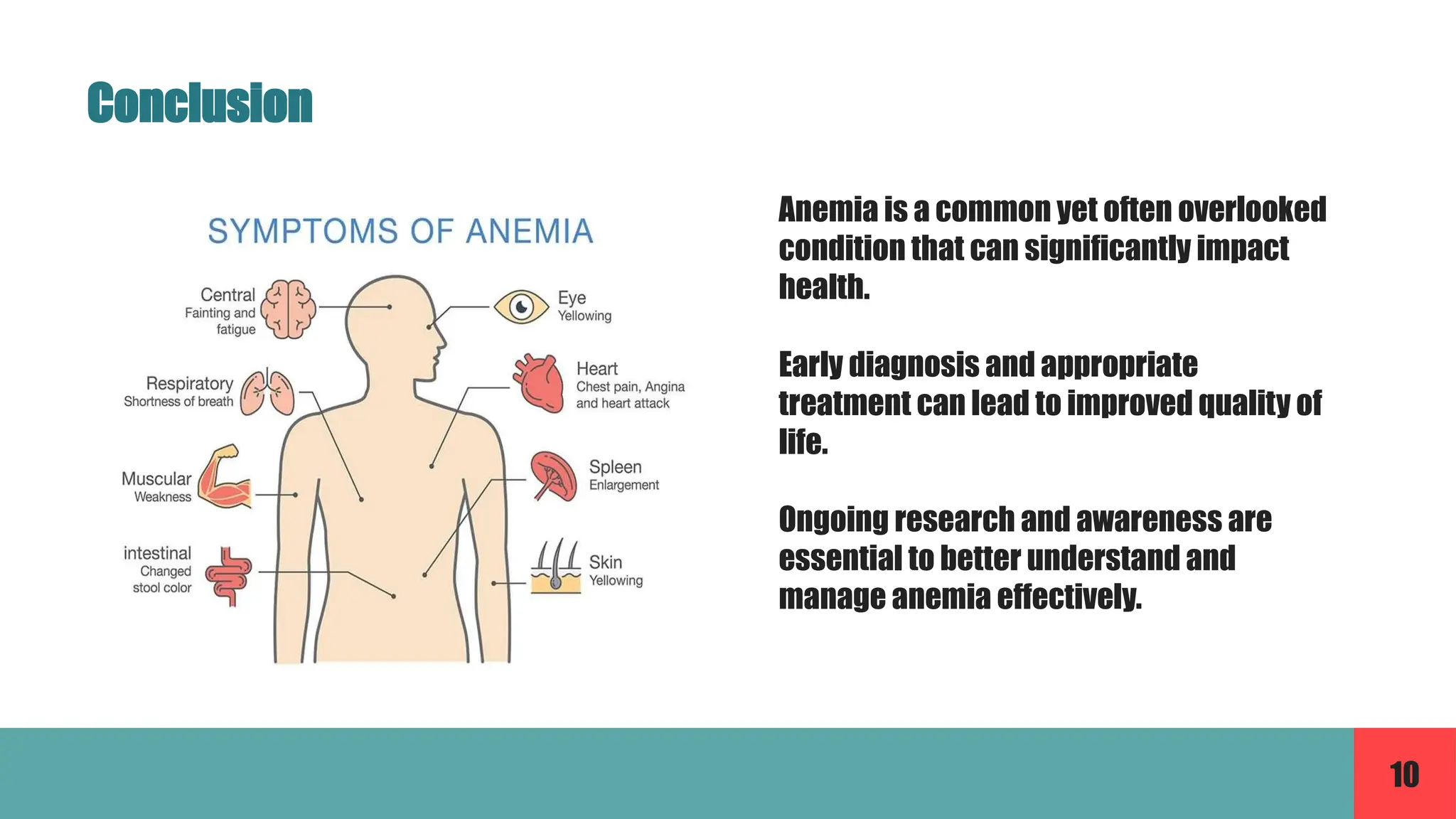 Anemia.pptx for all biochemistry students to report your lab teacher | PPTX