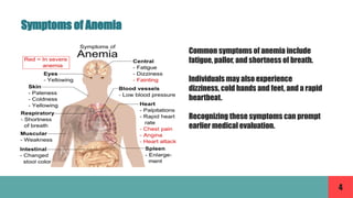 Anemia.pptx for all biochemistry students to report your lab teacher | PPTX