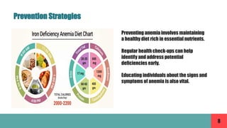 Anemia.pptx for all biochemistry students to report your lab teacher | PPTX
